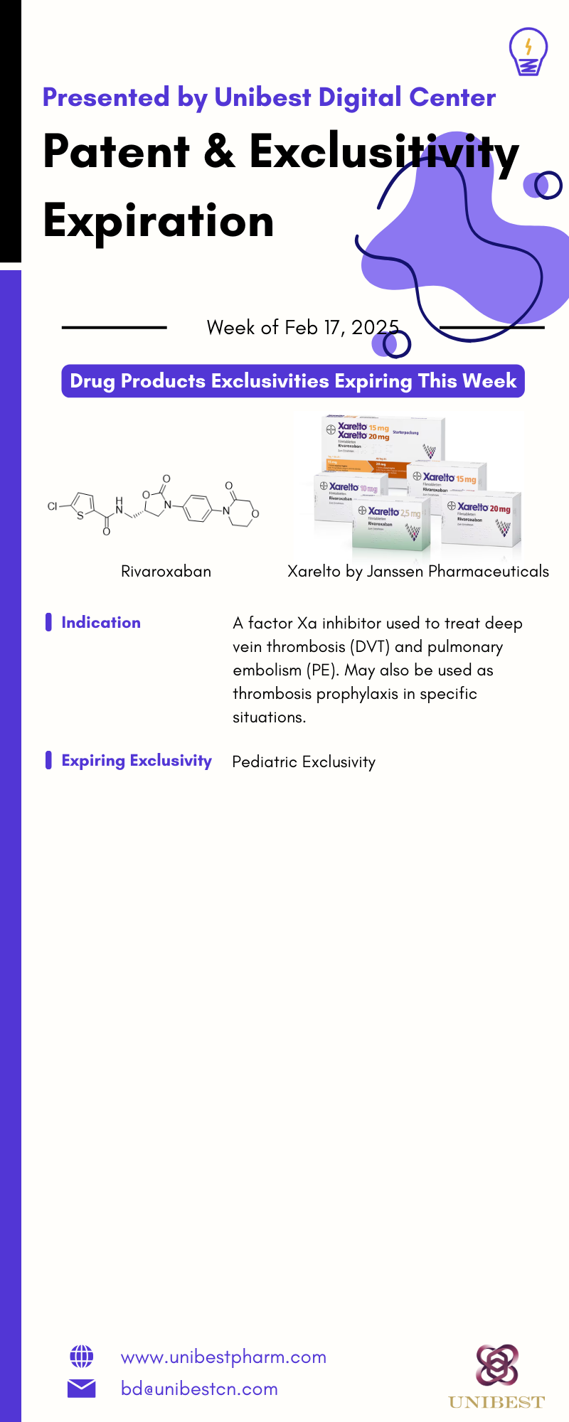 Drug Patent & Exclusivity Expiration Report - Week of Feb 17 2025 ...